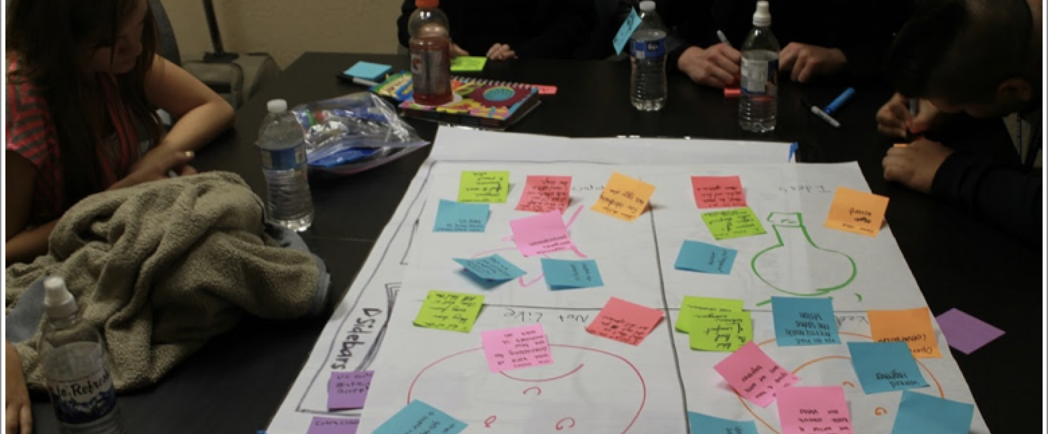 Using Agile in Education, Scrum in School | V Group Inc.